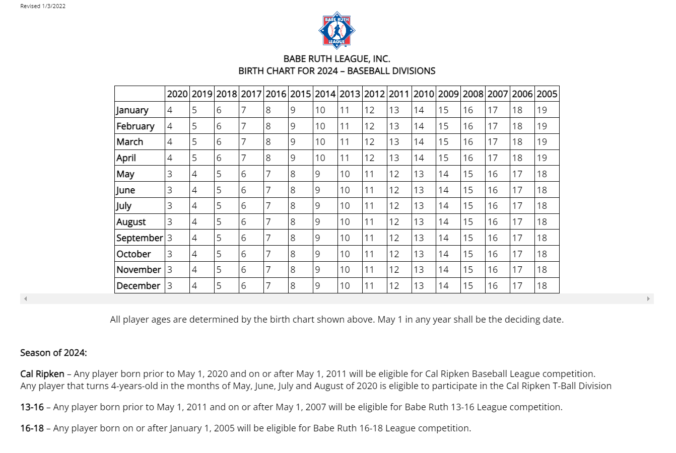 Baseball & Softball Calendar